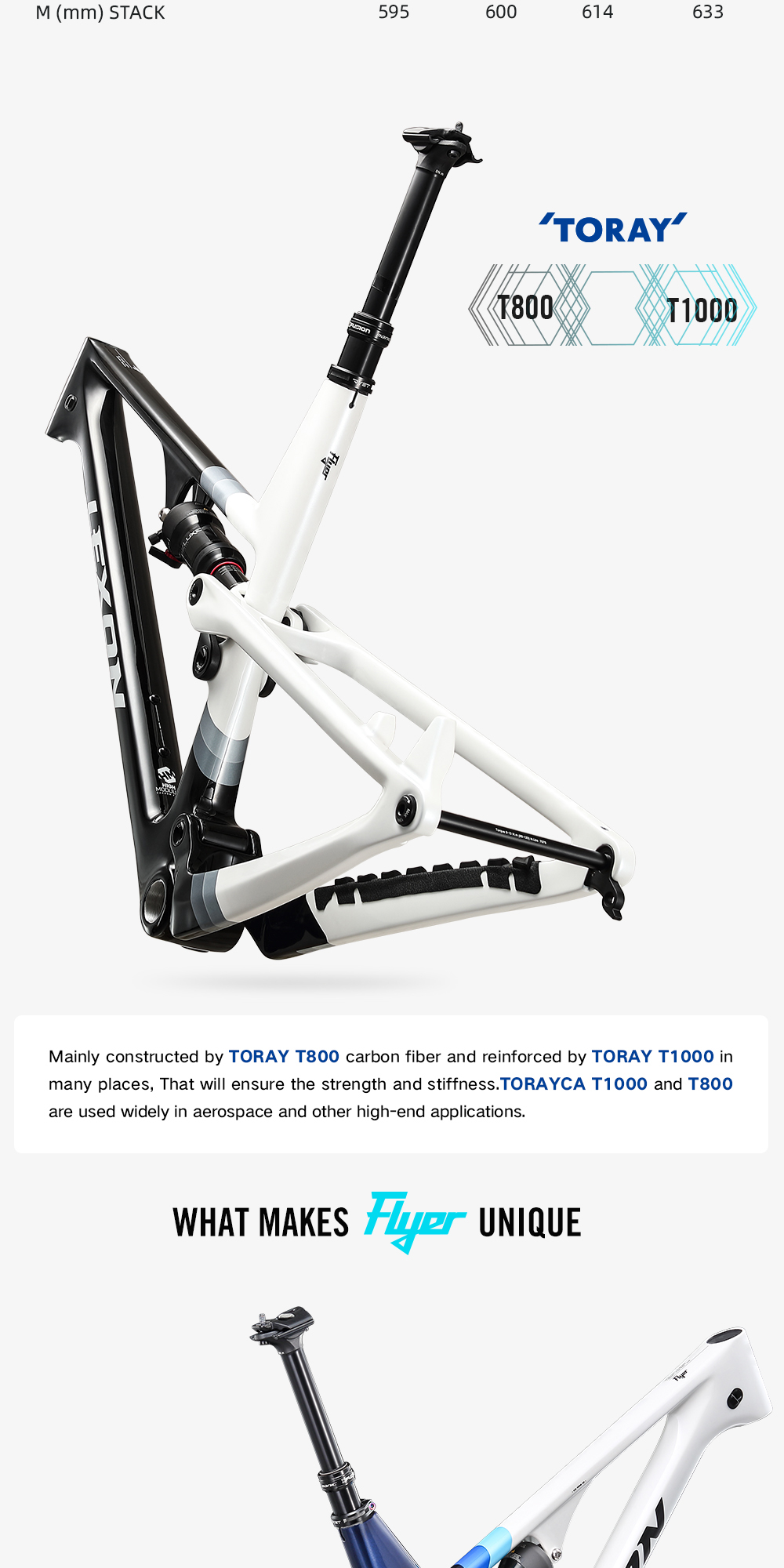 2025 LEXON FLYER Full Suspension Carbon MTB Frames 29er 15.5/17.5/19/21 ...