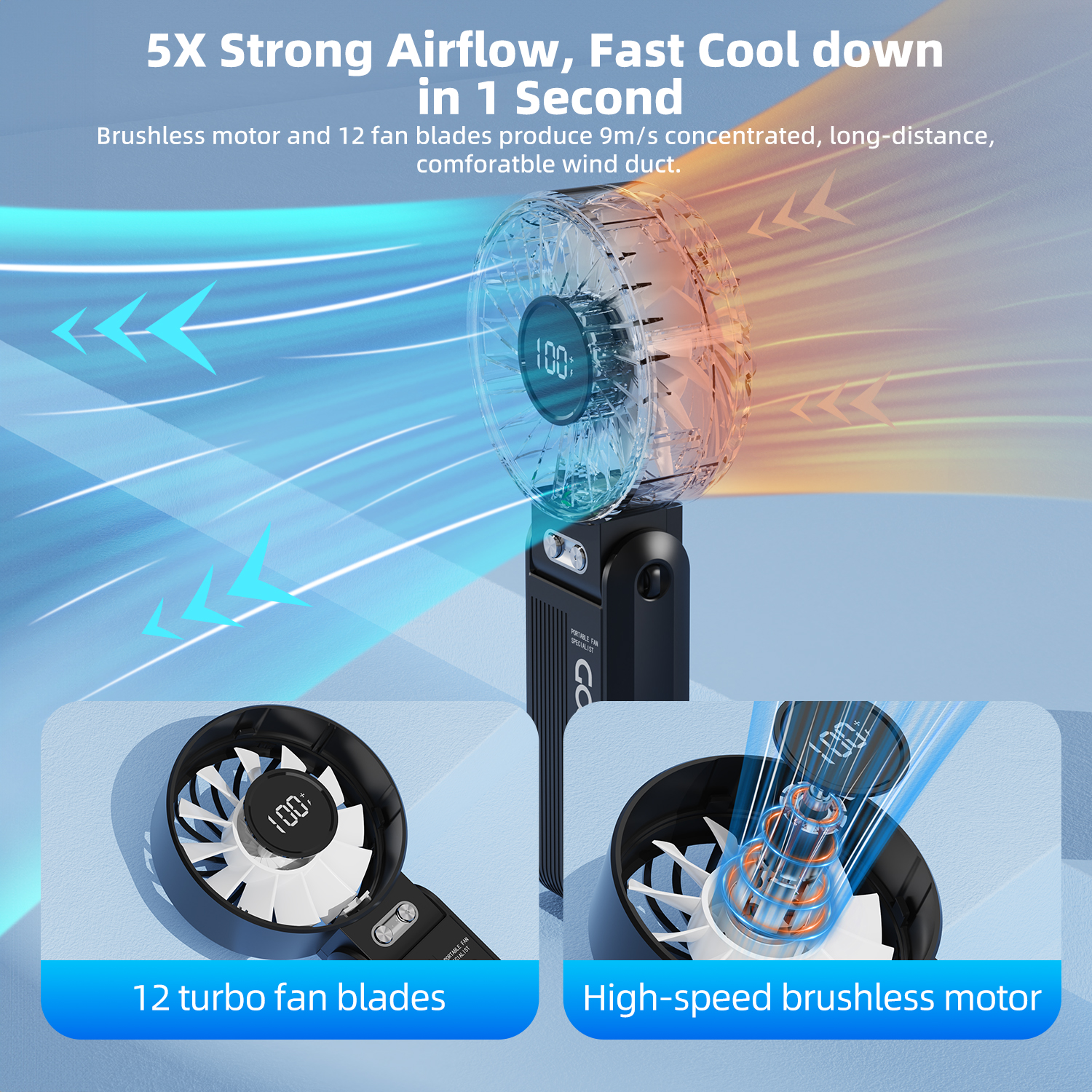 GOOJODOQ Mini Fan 4000mAh High-speed Portable 3 Gear Wind Foldable ...