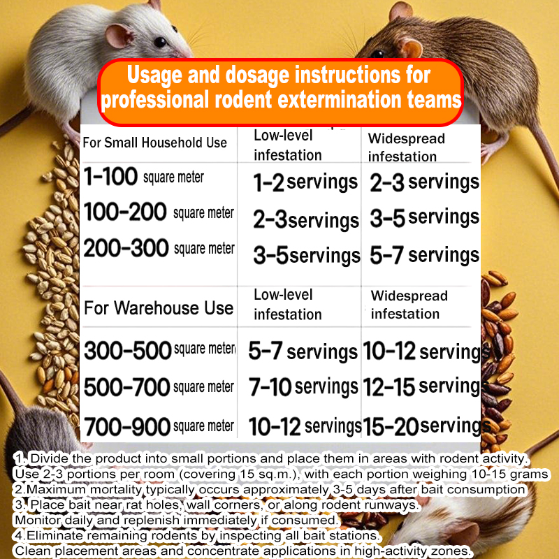 【Malaysia Spot】Rats die in just 1 seconds Rat poison 500g Racun tikus ...