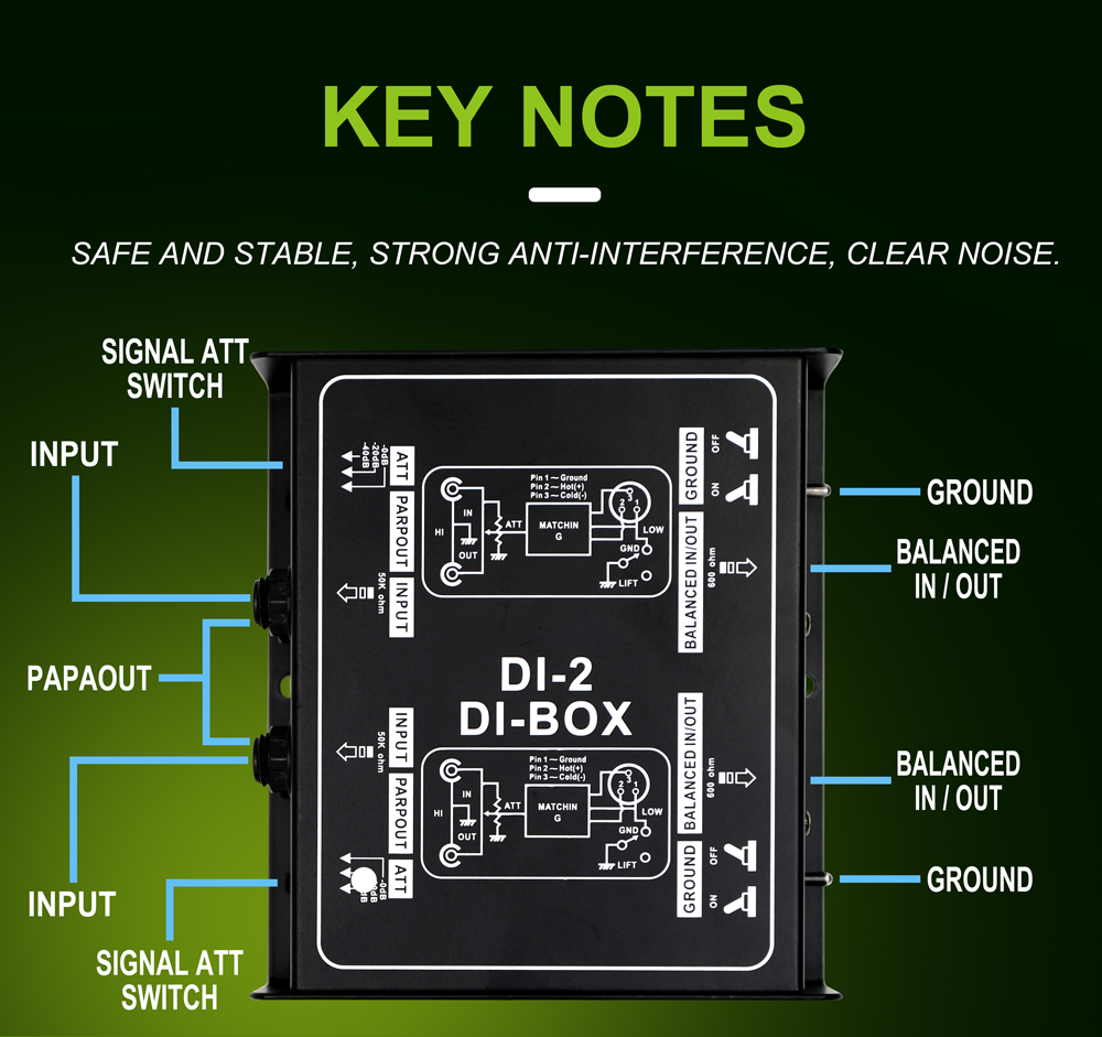 Audio DI Box Passive Audio Direct Injection Box Low Noise Guitar Bass ...