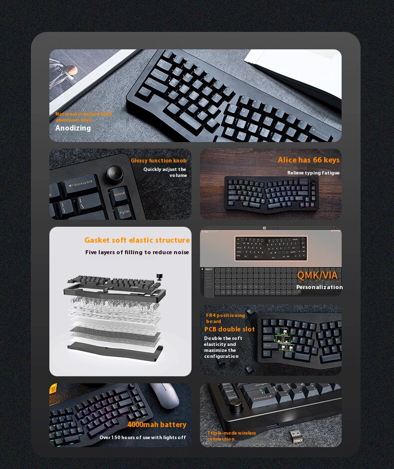 EPOMAKER Tide Alice Wireless Mechanical Keyboard 65% Hot swappable RGB ...