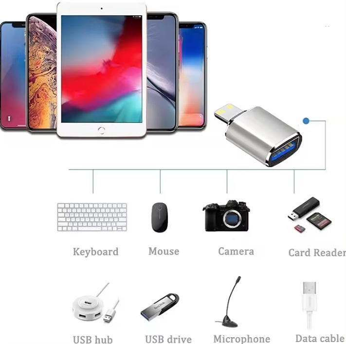 USB 3.0 OTG Adapter Suitable for IOS 13 Above IPhone 14 to 6s IPad Can ...