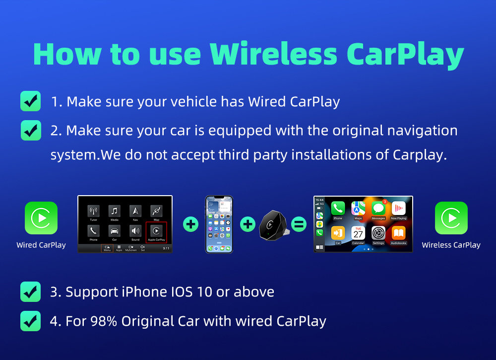 EC14-ZS Wireless Carplay Adapter For iPhone Android Auto 2 in1 Wired to ...