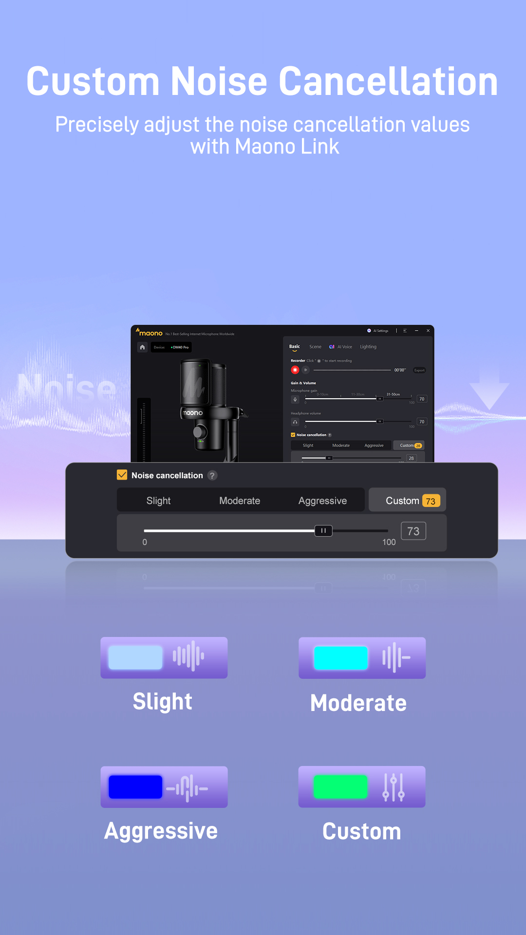 MAONO DM40 Pro White Wireless Gaming Microphone Condenser USB Mic ...