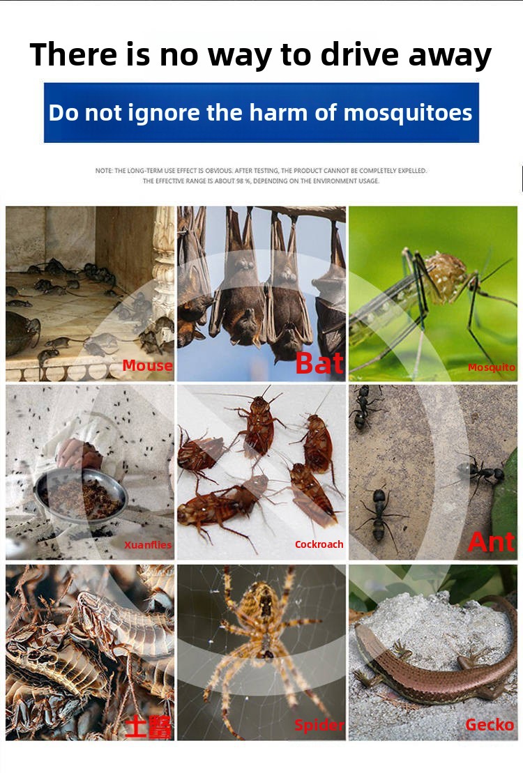 Set of Ultrasonic Electronics Mouse Buster, Rat Destroyer, High Power ...