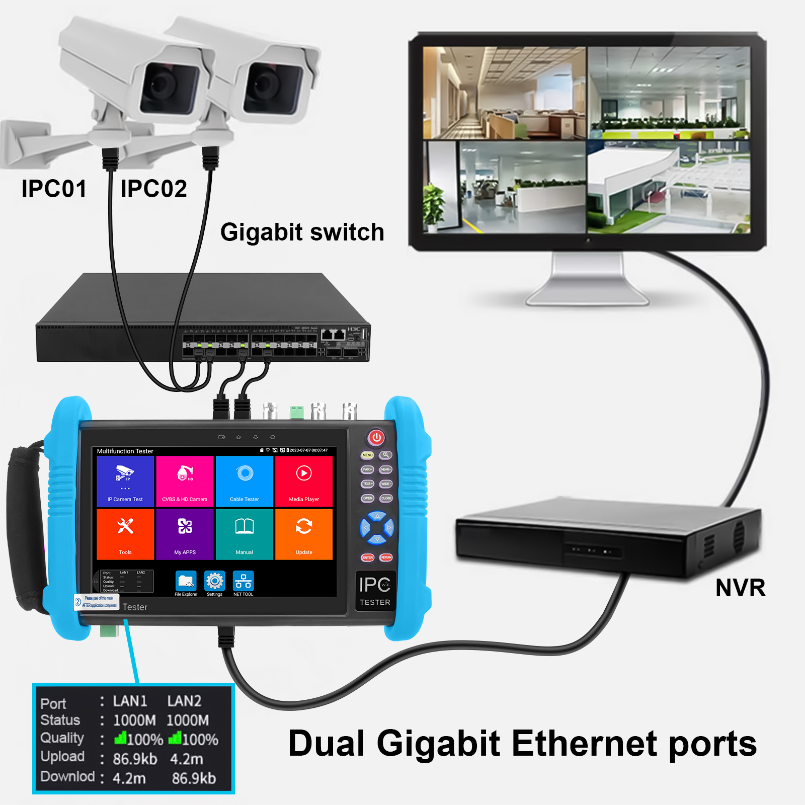 NOYAFA IP Camera Tester 7inch IPS Touch Screen H.265 4K with WiFi Fast ...