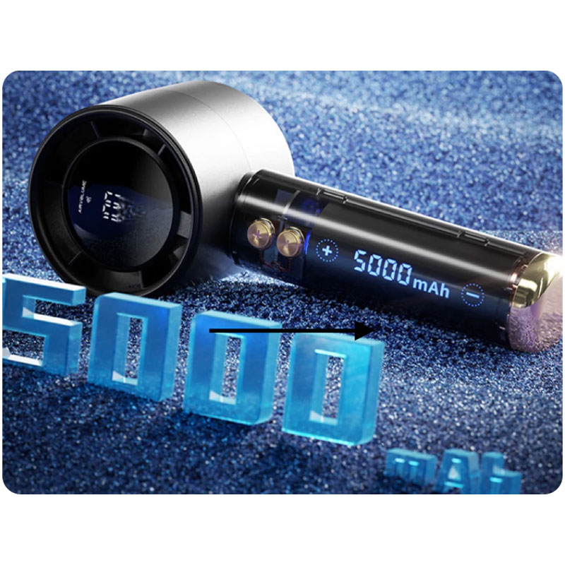 Portable Mini Fan USB Rechargeable N68 Foldable Fan with Display ...