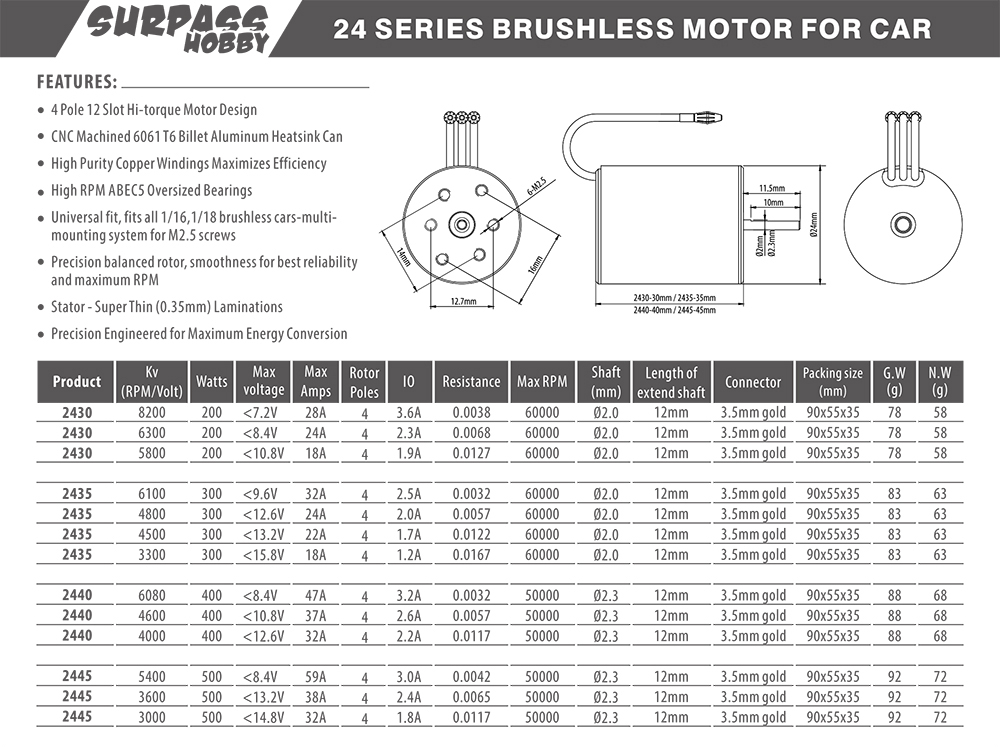 SURPASS HOBBY 2030 2040 2430 2435 2440 2445 2.0mm 4500KV 6500KV 7200KV ...