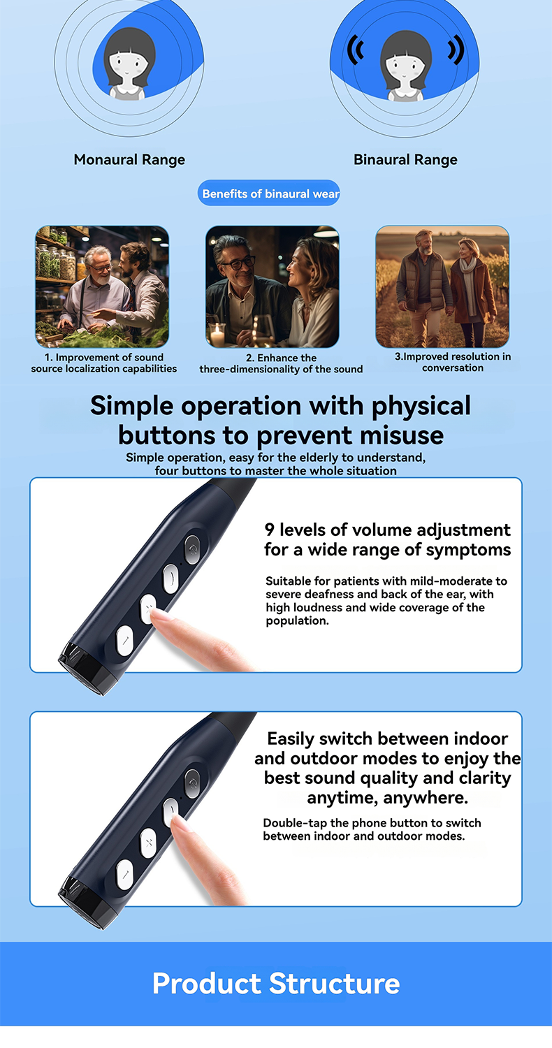 [Long-Lasting Battery Life] Neck-Mounted 16-Channel Hanging Neck ...