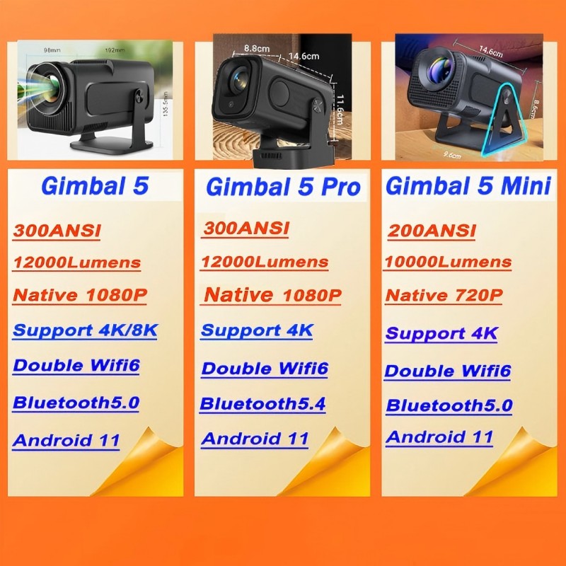 XGODY Native1080P Gimbal 5/Gimbal 5Pro 4K Projector Android 11 ...