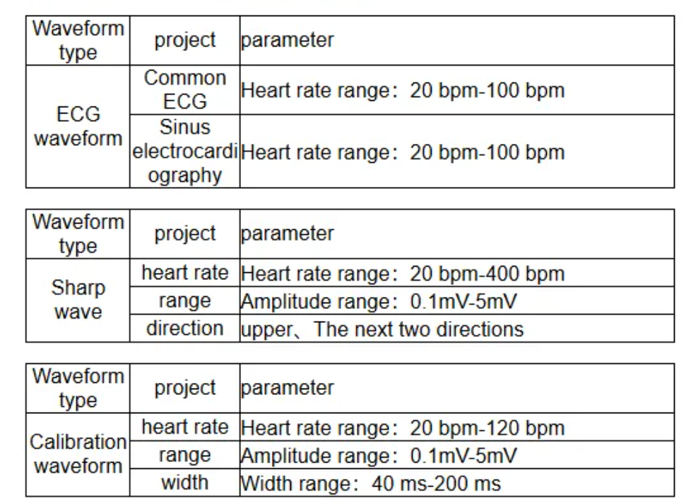 New ECG Simulator ECG Signal Generator with OLED Display Rechargeable ...