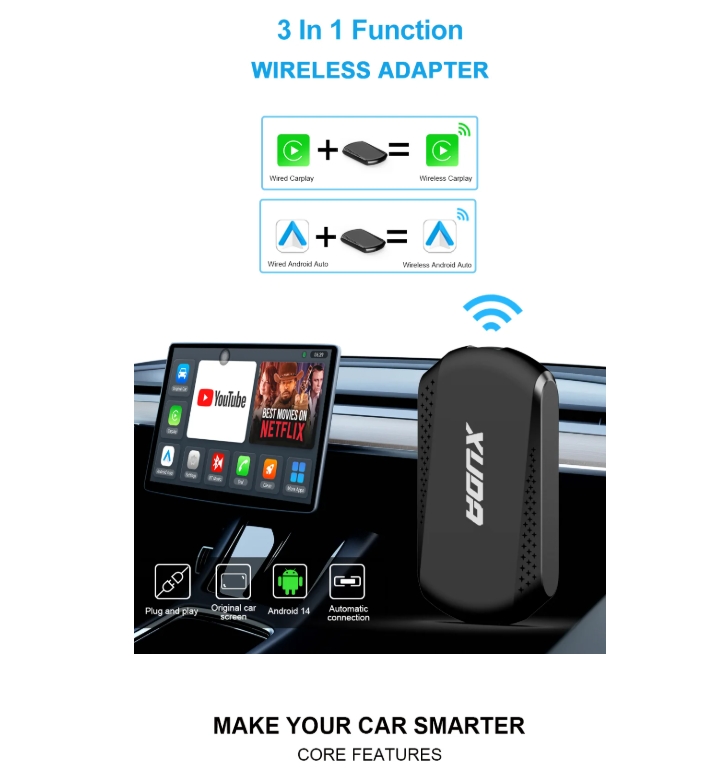 Acodo 2025 New Android 14 3In1 4G+32G CarPlay Ai Box Wireless Android ...