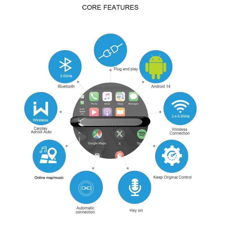 Acodo 2025 New Android 14 3In1 4G+32G CarPlay Ai Box Wireless Android ...