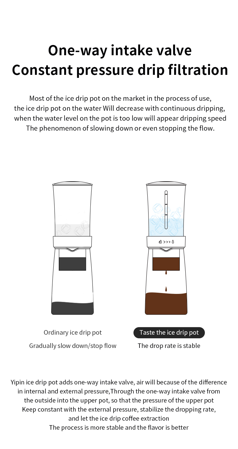 Bincoo Ice Drop Coffee Pot Hand Brewed Coffee Cold Brew Pot Ice Drip ...