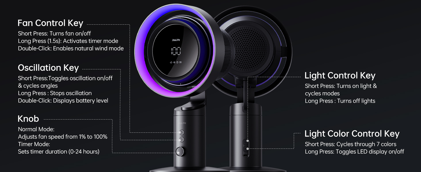 JisuLife Table Fan Pro 3 10000mAh Battery Rechargeable 100 Speed Strong ...