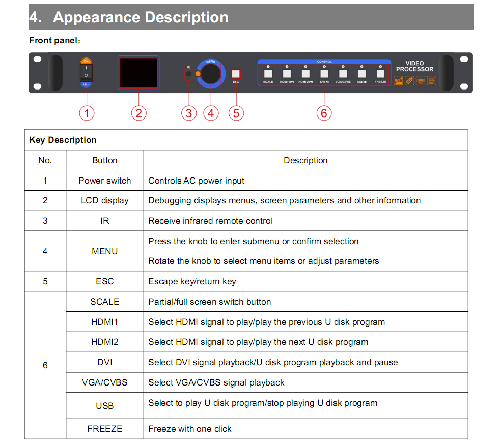 Huidu HD-VP210H HD-VP410 HD-VP620 HD-VP820 All-in-One LED Video ...