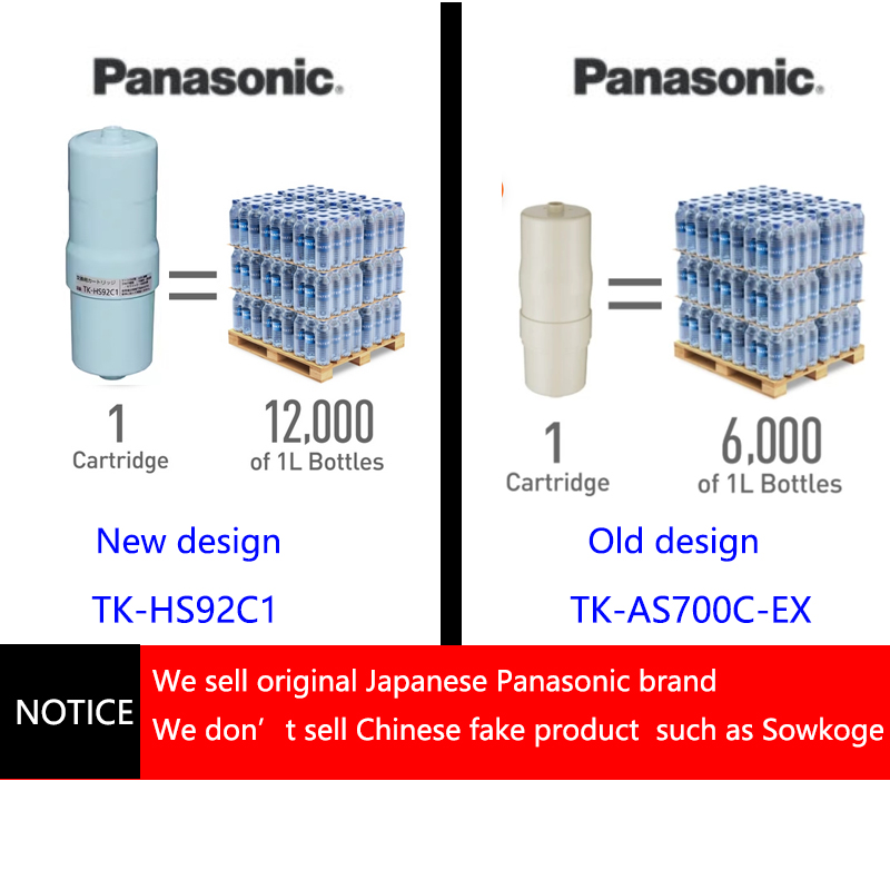 Panasonic Ultra Filtration Alkaline Ionizer Cartridge TK-HS92C1 Replace TK-AS700C-EX Japanese ...