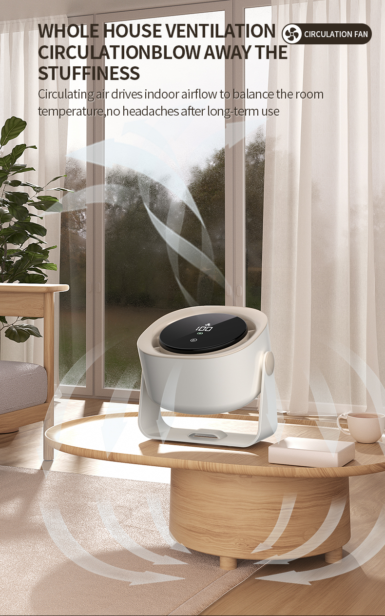 Wall Fan Desktop Portable Fan Rechargeable 10000mAh Silent Big Touch LED Display 3 Speed Strong ...