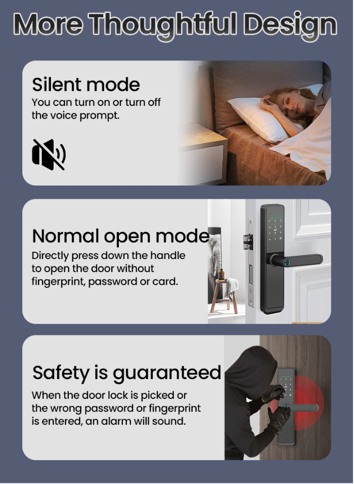 Smart Door Lock Bluetooth Remote Control Unlock 5 in 1 Digital Door ...