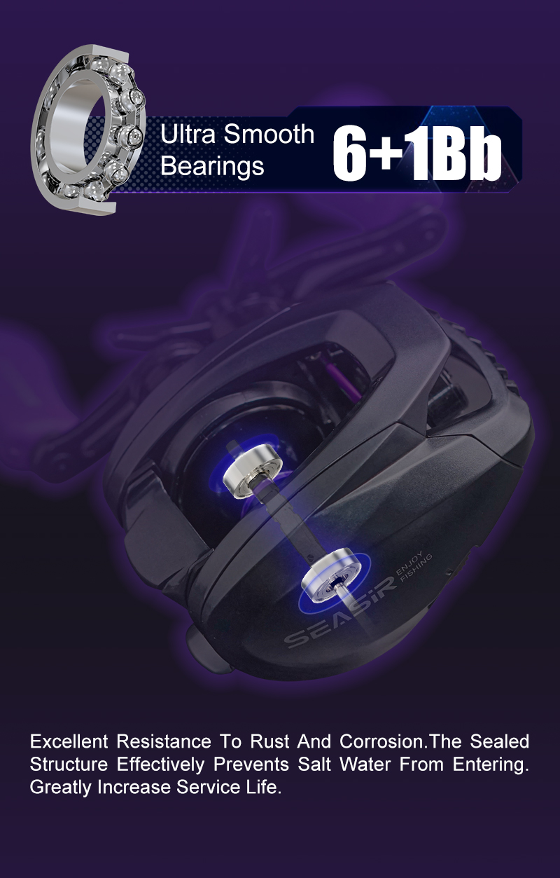 Seasir ZERO-VX 133g BFS Baitcasting Fishing Reel Ultralight 7.6:1 High Speed Gear Ratio 6+1BB ...