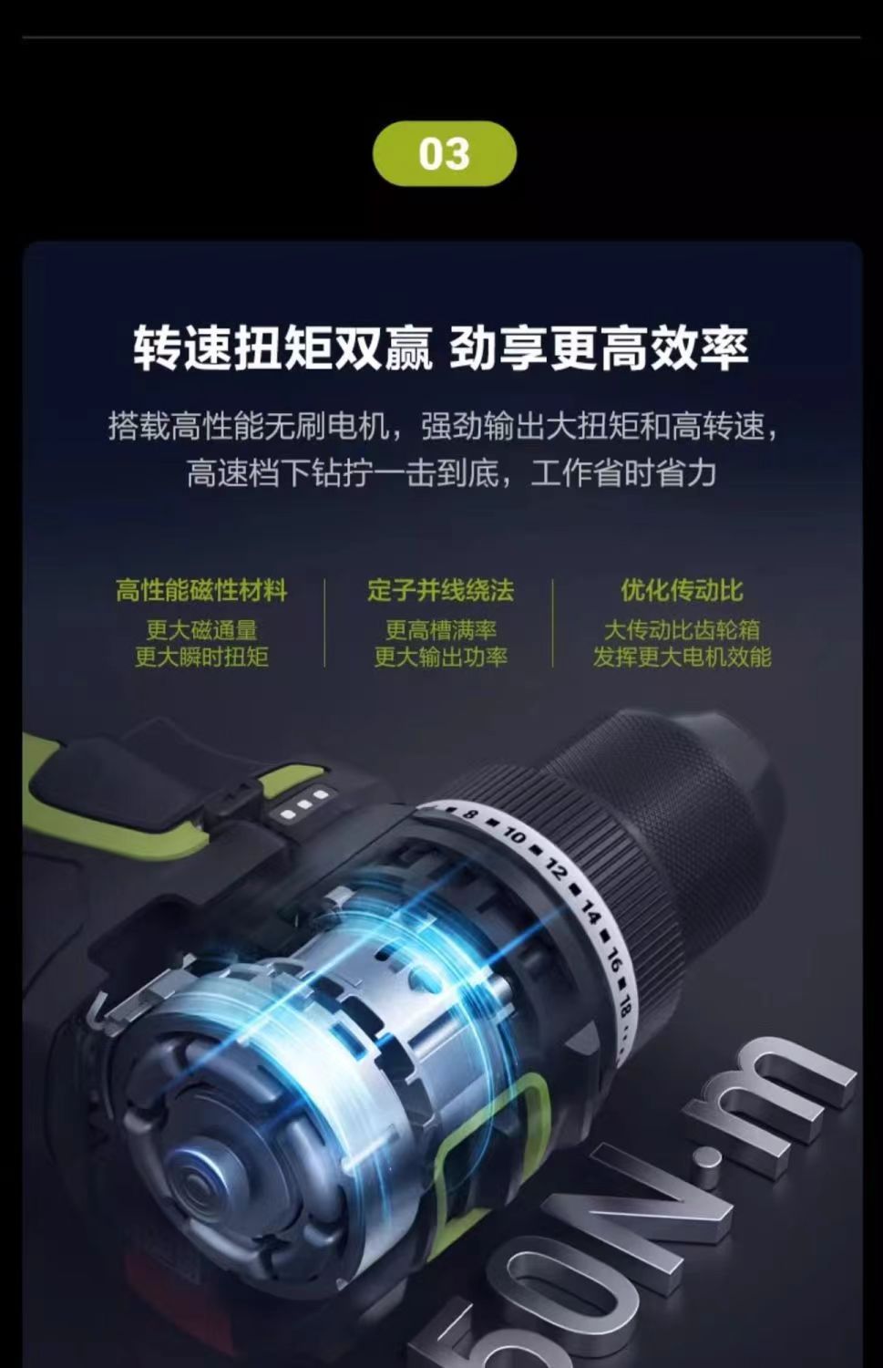 WORX WORX WU135 Brushless 50N Intelligent Control Mini Hand Drill ...