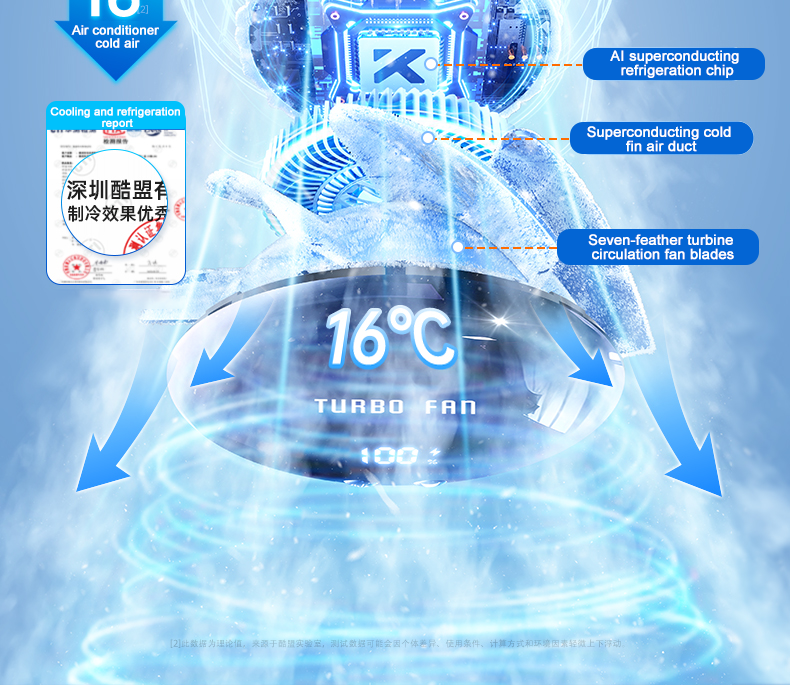 【Malaysia Spot】Kipas portable fan 50000mAh table fan Digital 100-Speed ...