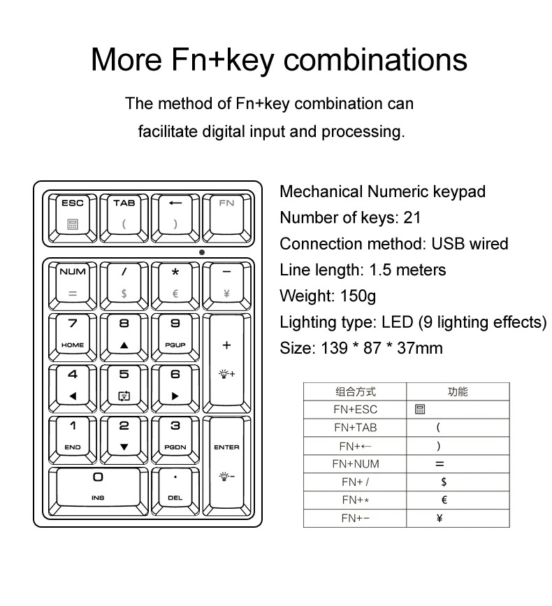 APAYADO T21 Mini Numric Keypad Wired 21 Keys Backlight Portable for ...