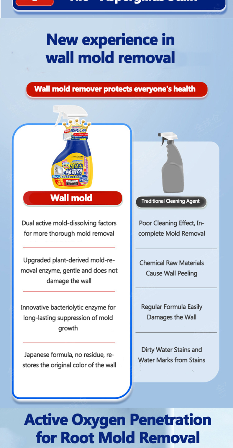 【🇲🇾Ready 𝗦𝗧𝗢𝗖𝗞】Wall Mold Remover Spray Mildew Removal anti mold spray ...