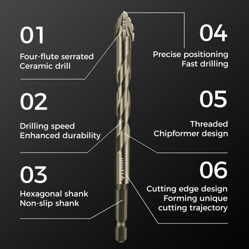 High-Strength 4-Flute Serrated Eccentric Drill Bit Kit, Four-Flute ...