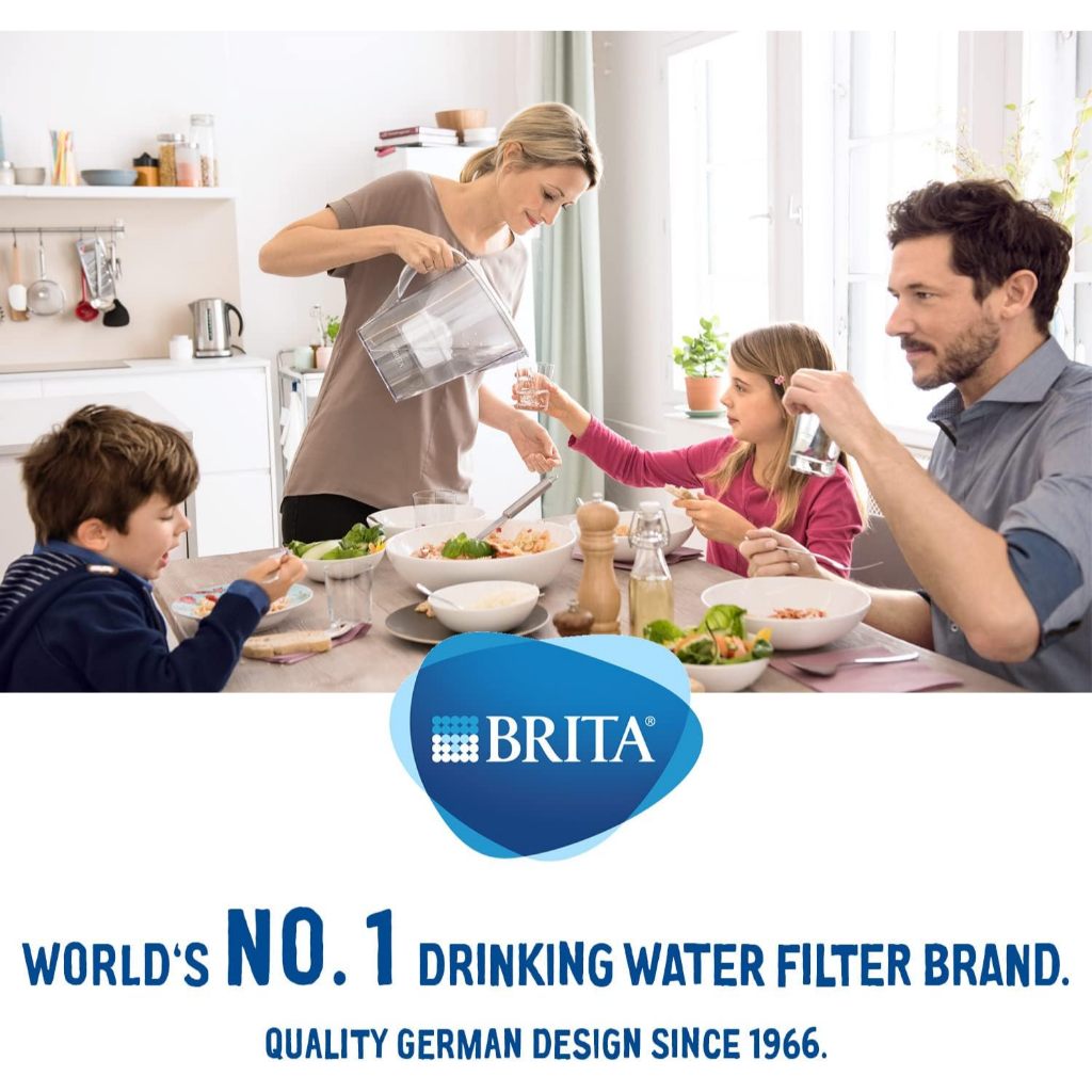 BRITA Maxtra Plus replacement water filter cartridges 3P / 6P with ...