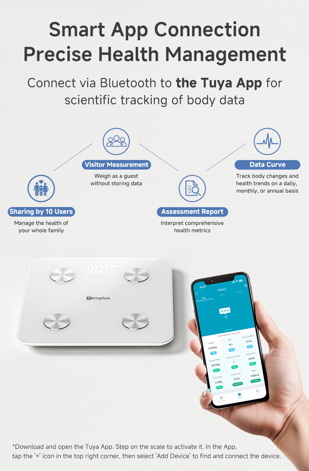 Simplus Smart Scale丨Bluetooth丨App Connection丨18 Body Metrics丨120-Day Battery Life丨BMI Body Fat ...