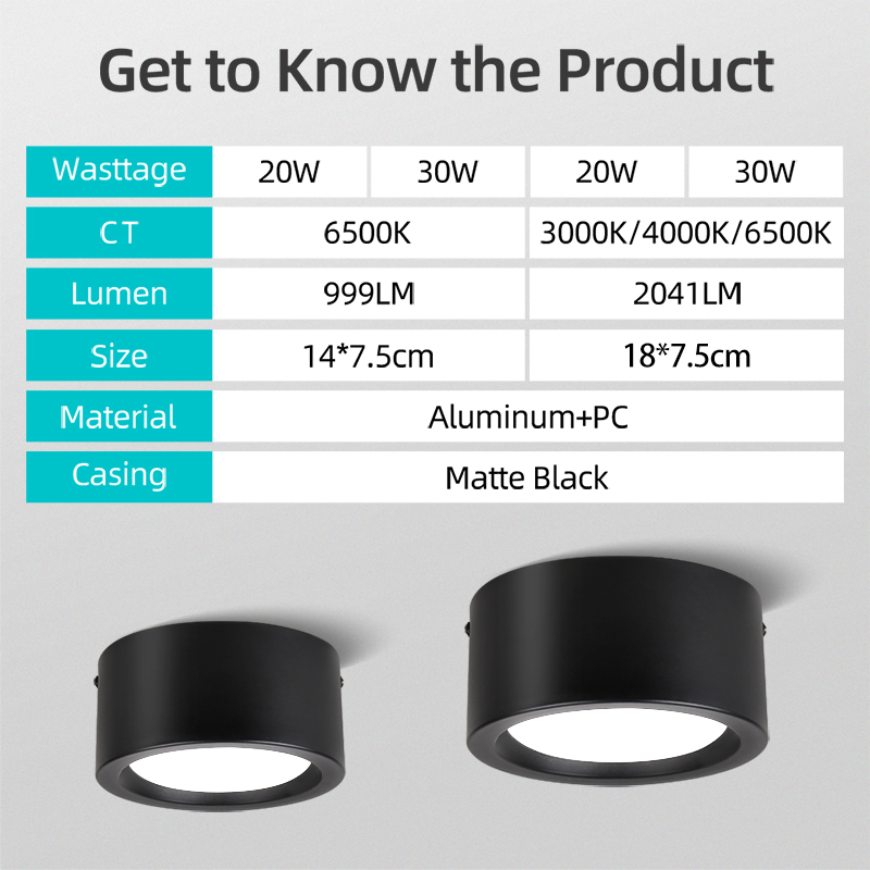 CANMEIJIA Tri-color LED Iron Downlight 20W 30W 3PCS Spotlight Ceiling ...