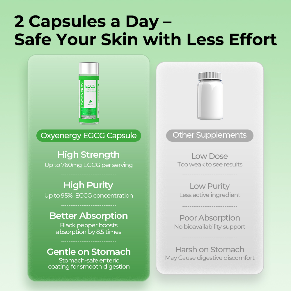 【New】Oxyenergy EGCG Green Tea Extract antioxidant supplement 750 mg ...