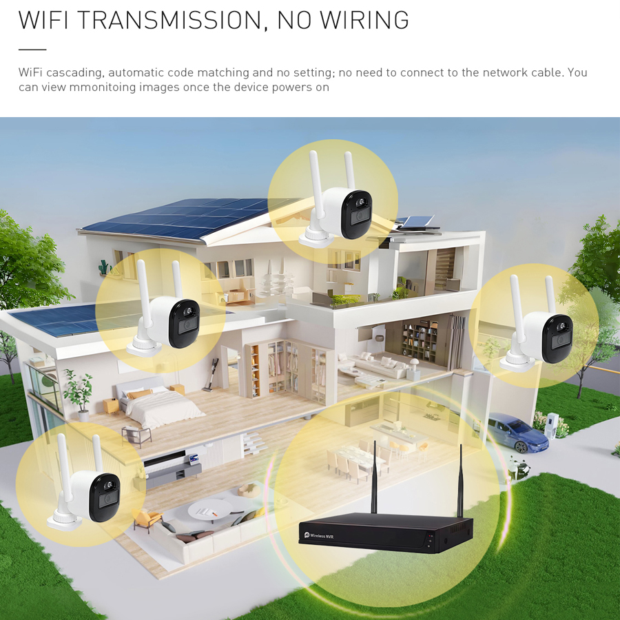 3MP Tuya NVR Kits IP WiFi Security System 2 Way Audio Smart Life ...