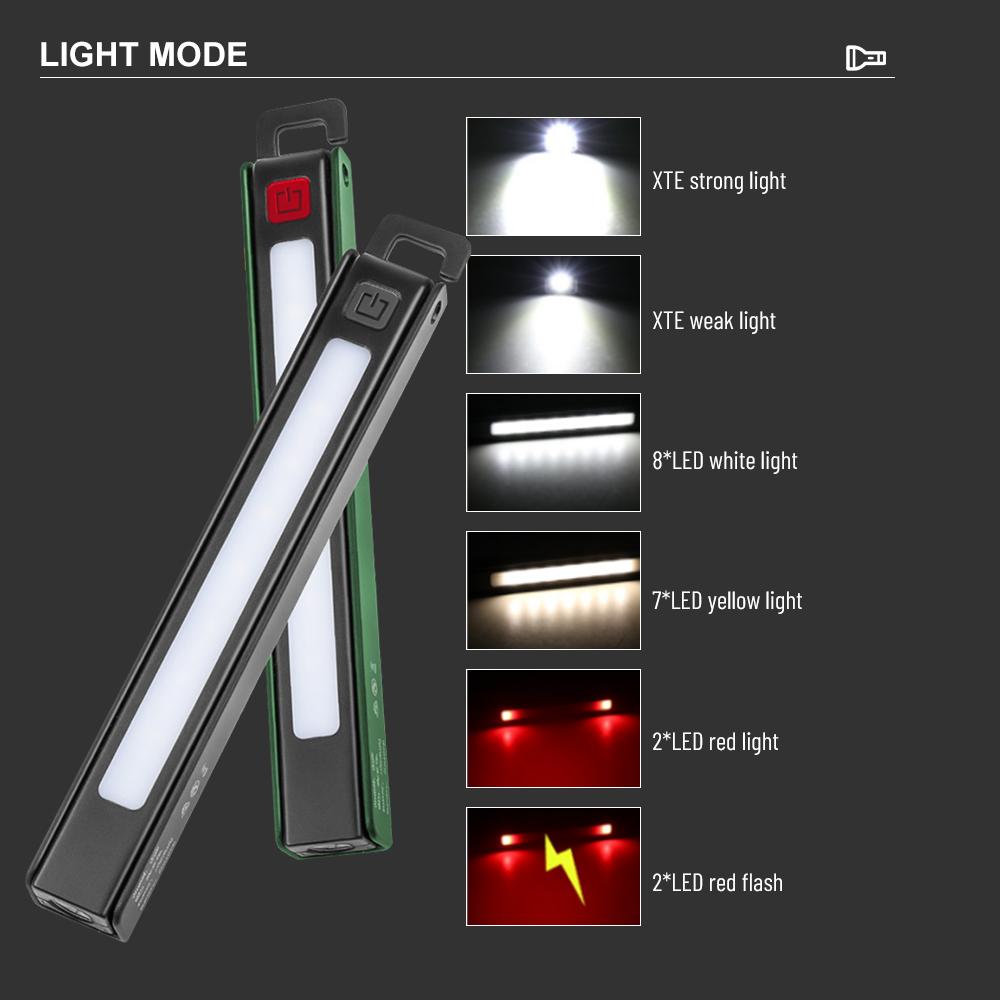 Asafee W09 Outdoor Work Light XTE LED Portable Pen Clip Light Lighting ...