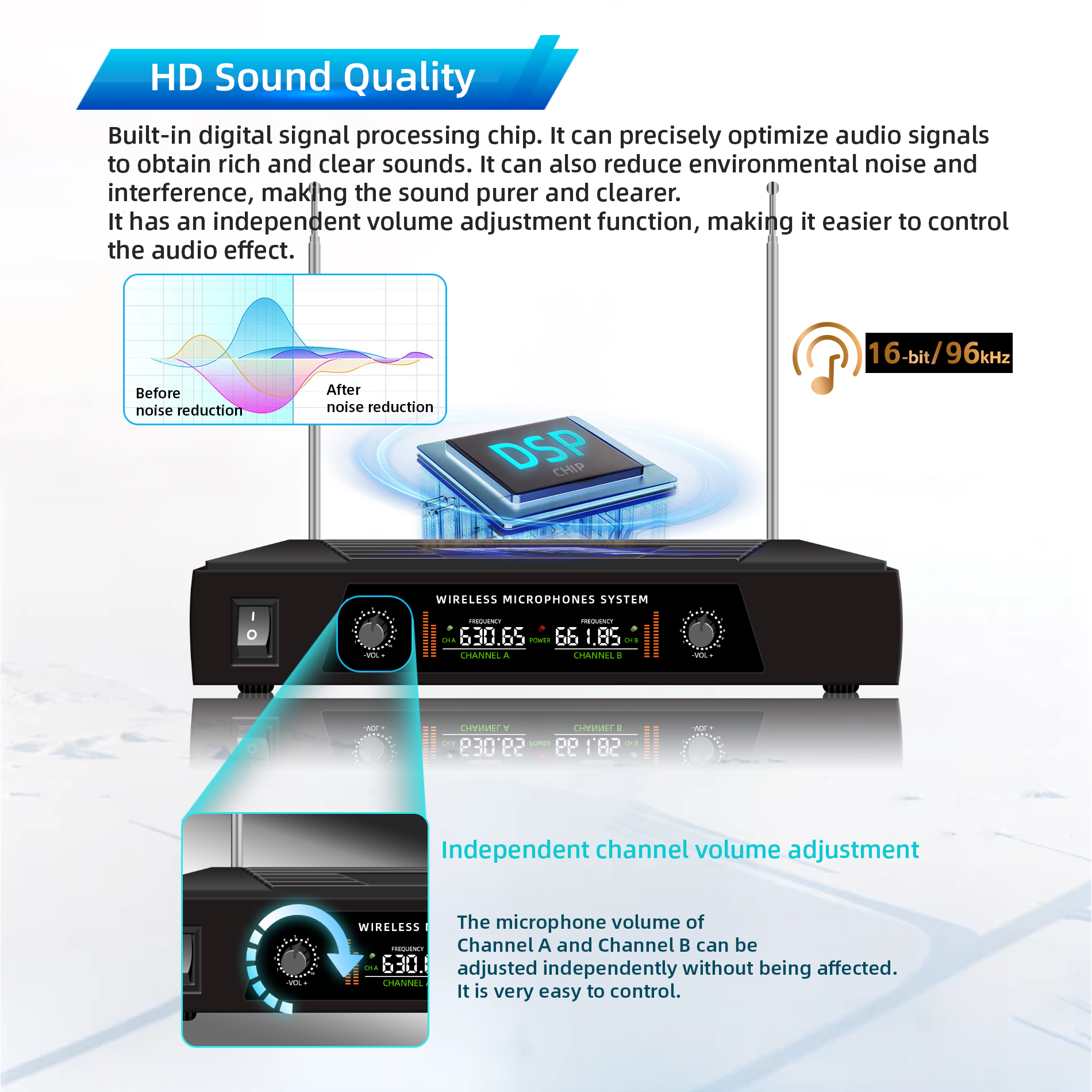 Wireless microphone, ultra-high frequency microphone, Wireless ...
