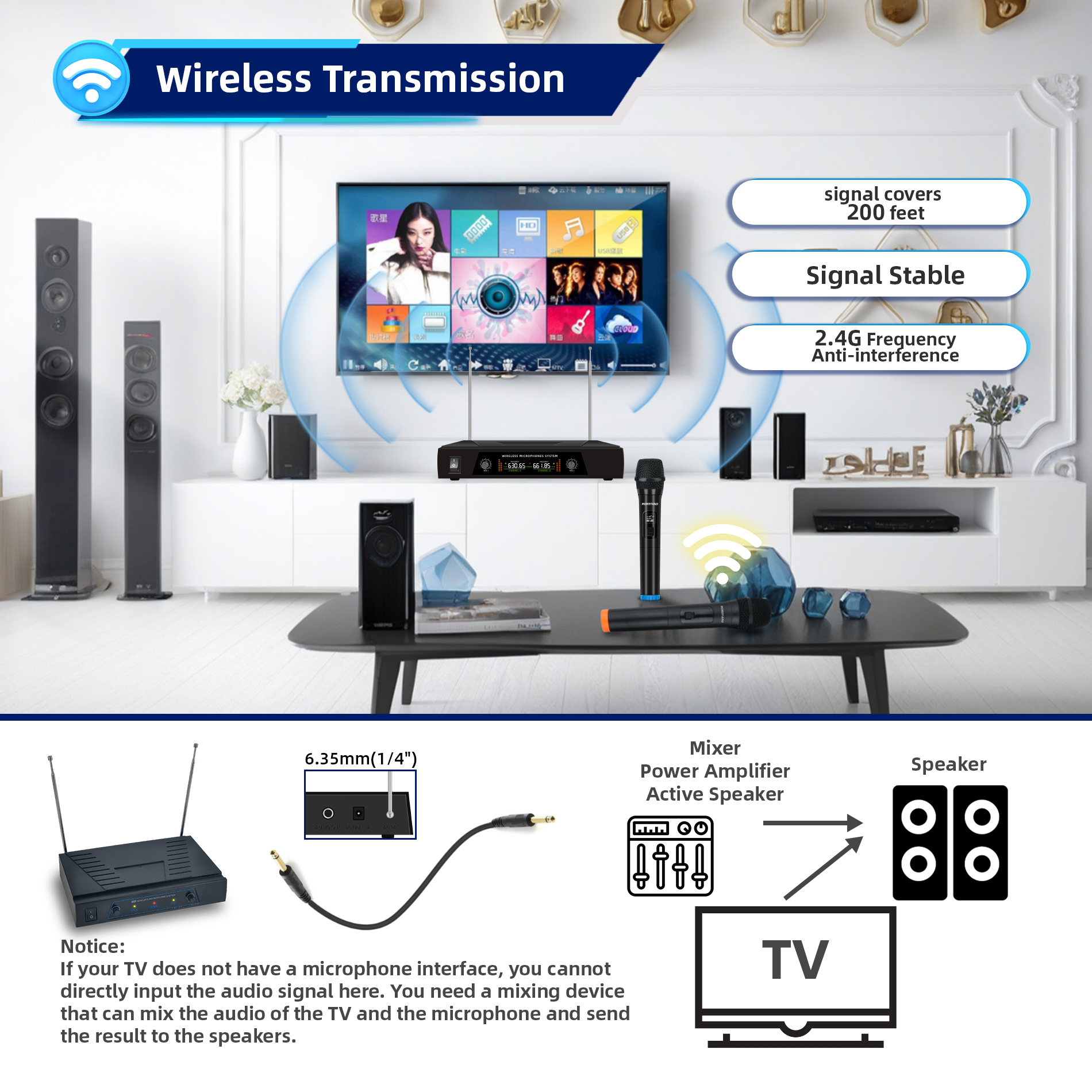Wireless microphone, ultra-high frequency microphone, Wireless ...