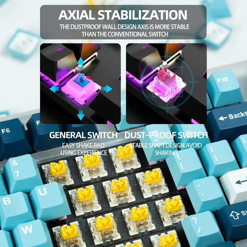 The 3-pin Mechanical Keyboard Switch Features Customizable Plugs, A ...