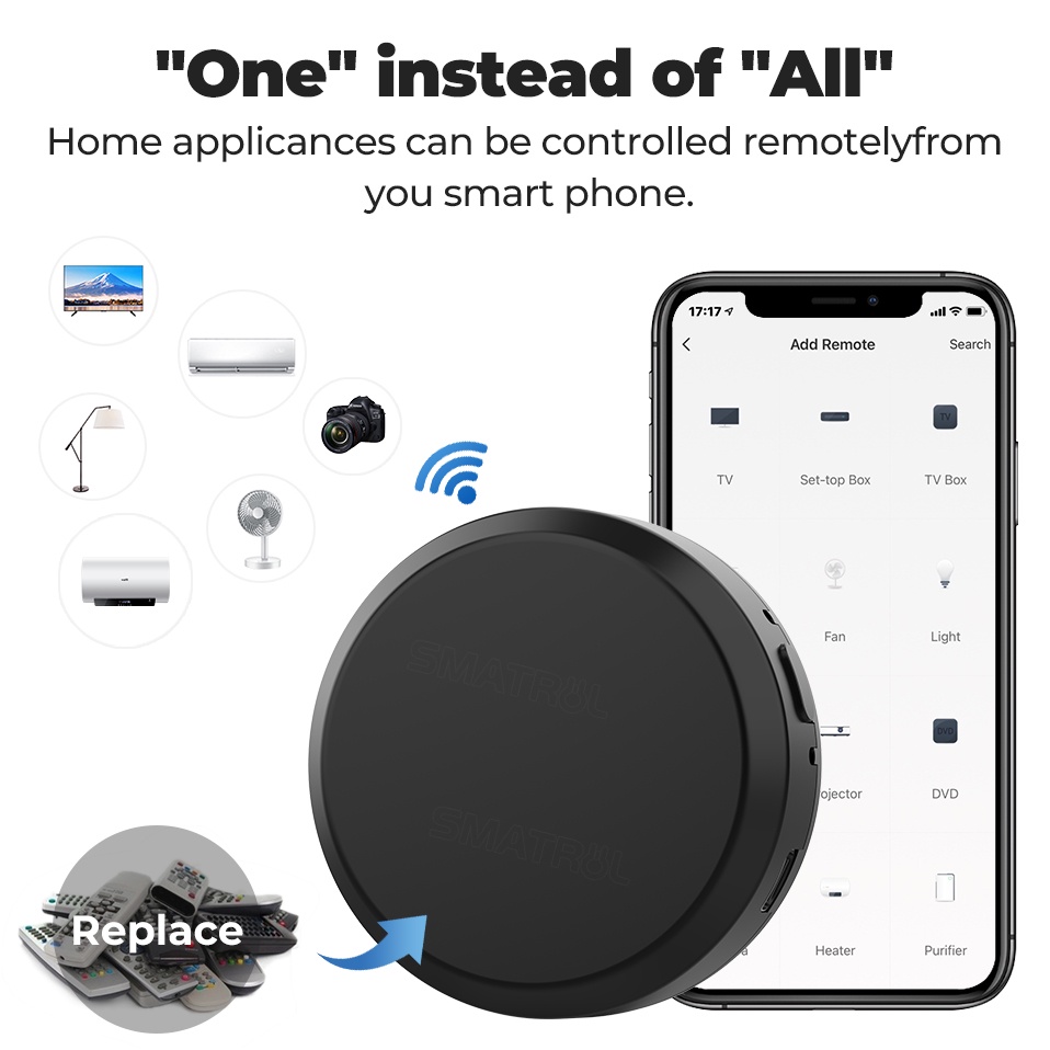 IR Remote Control Tuya Smart WiFi RF IR Remote Control For Air ...