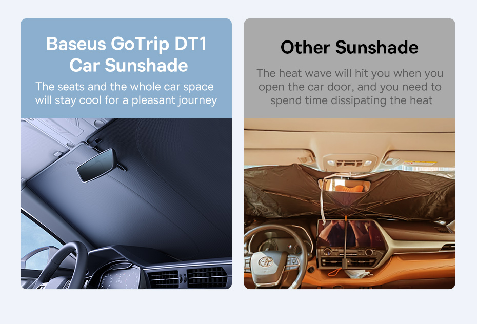 Baseus Car Sun Shade GoTrip DT1 Single Car Windshield Sunshield Full ...