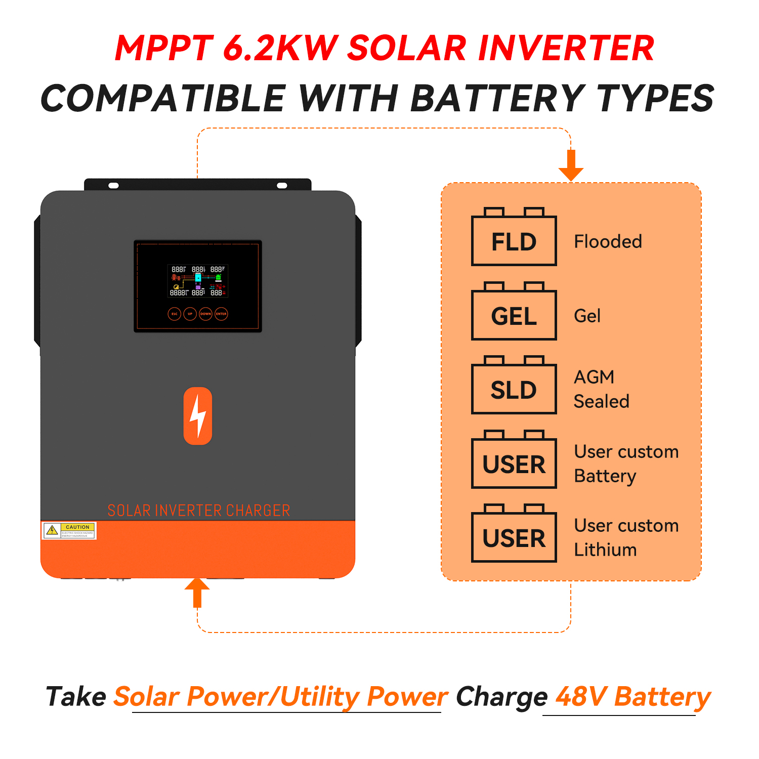PowMr MPPT 6.2KW Pure Sine Wave Solar Hybrid Inverter Built-in 120A ...