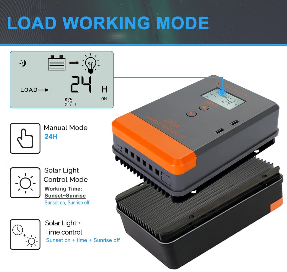 【Special Price】PowMr MPPT 40A Solar Charger Controller 12V 24V ...