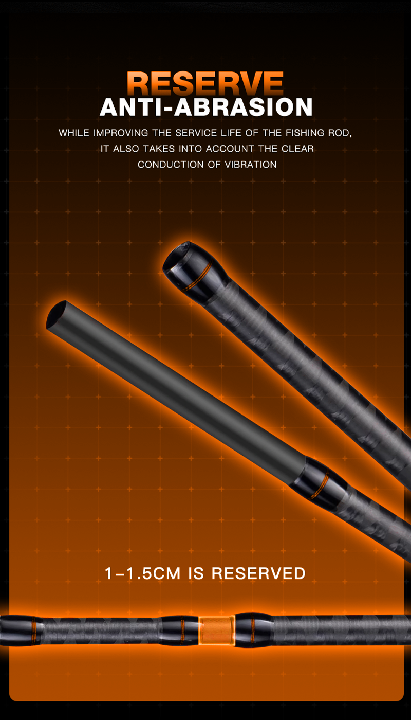 SEASIR Cast X Fishing Rod Carbon Fiber 1.83M-2.1M Zirconia Guide Rings ...