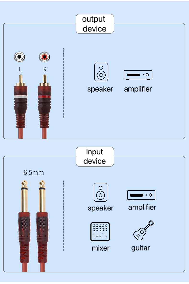 【1.0M/1.5M/3.0M/5.0M】Dual 1/4 Inch TS to Dual RCA Stereo Audio ...