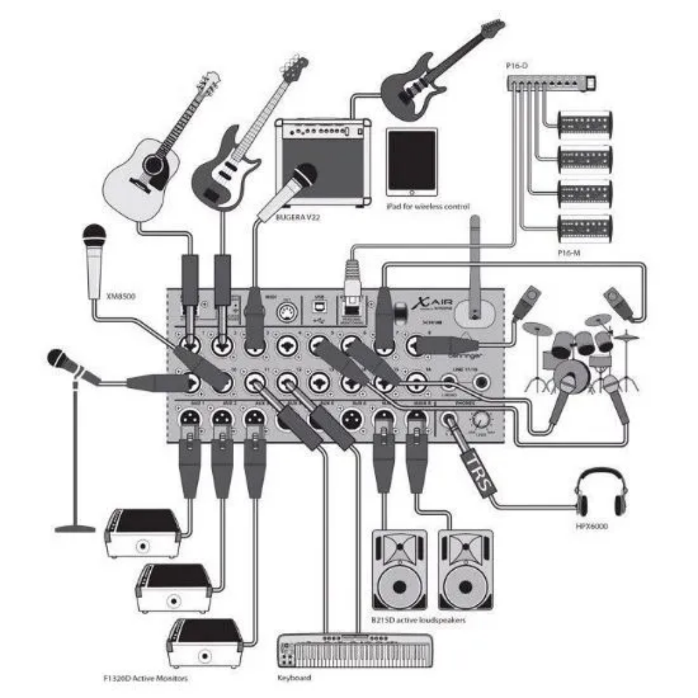 Behringer Digital Mixer Air XR18 Rack Mount Professional Digital Mixer ...