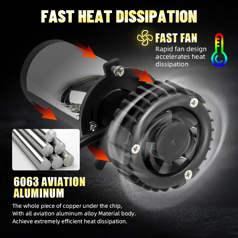 Mini Lens H4 LED Headlight 200W 20000LM 6500K IP68 Canbus Y6 Waterproof ...