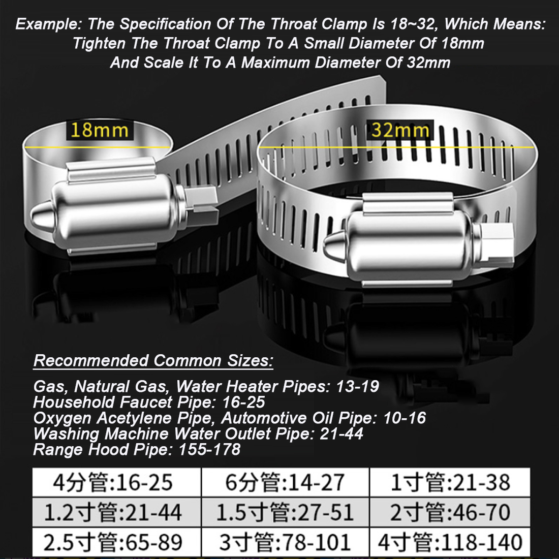 Worm Drive Hose Clips Stainless Steel 304 Slotted Perforated Band ...
