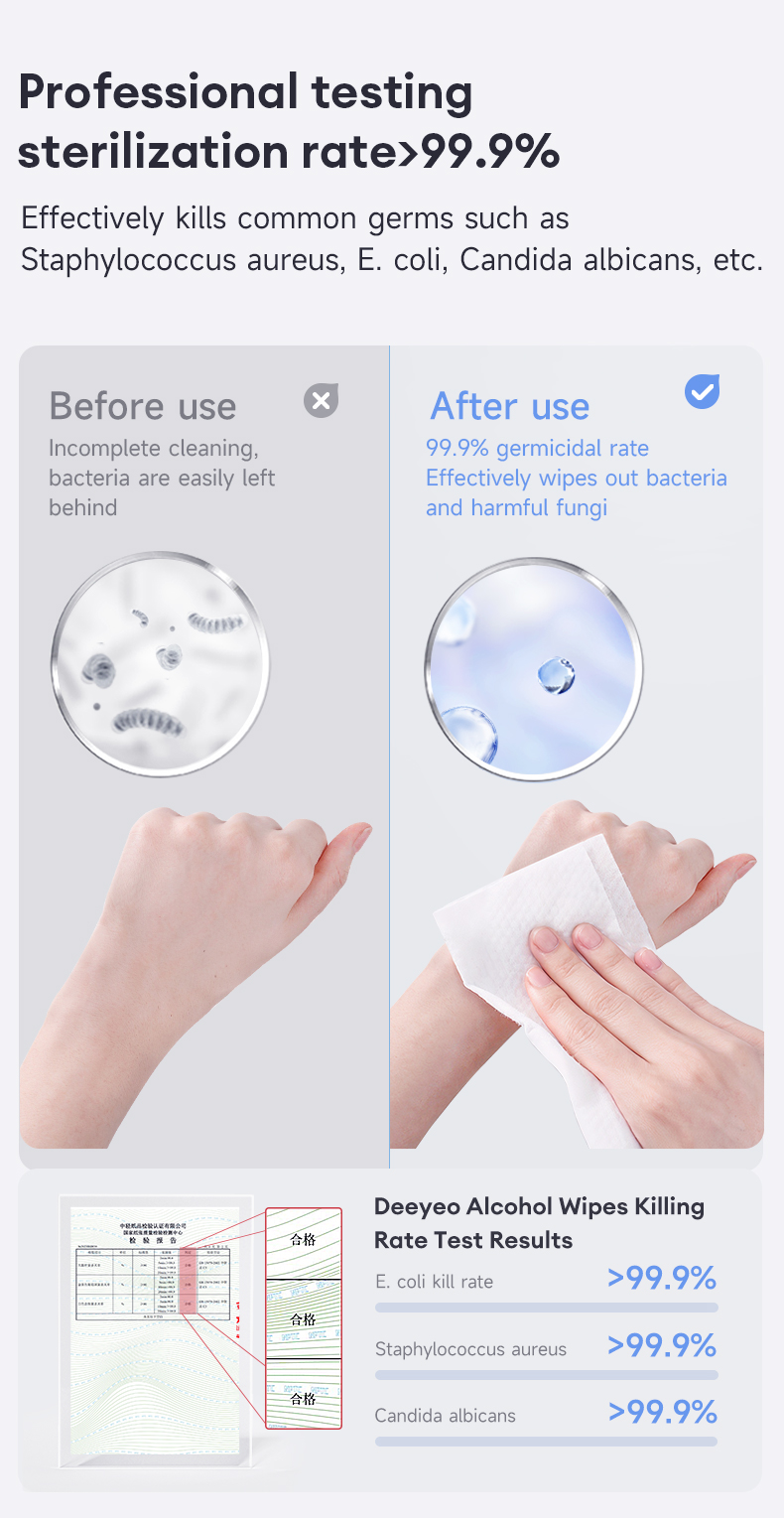 Deeyeo 75% Alcohol Disinfectant Wipes 100 Pcs/Box（Special For Pregnant ...