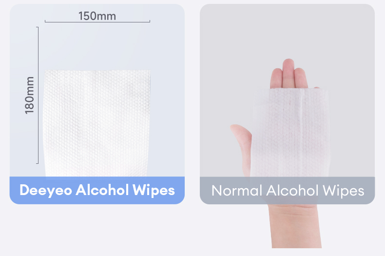 Deeyeo 75% Alcohol Disinfectant Wipes 100 Pcs/Box（Special For Pregnant ...
