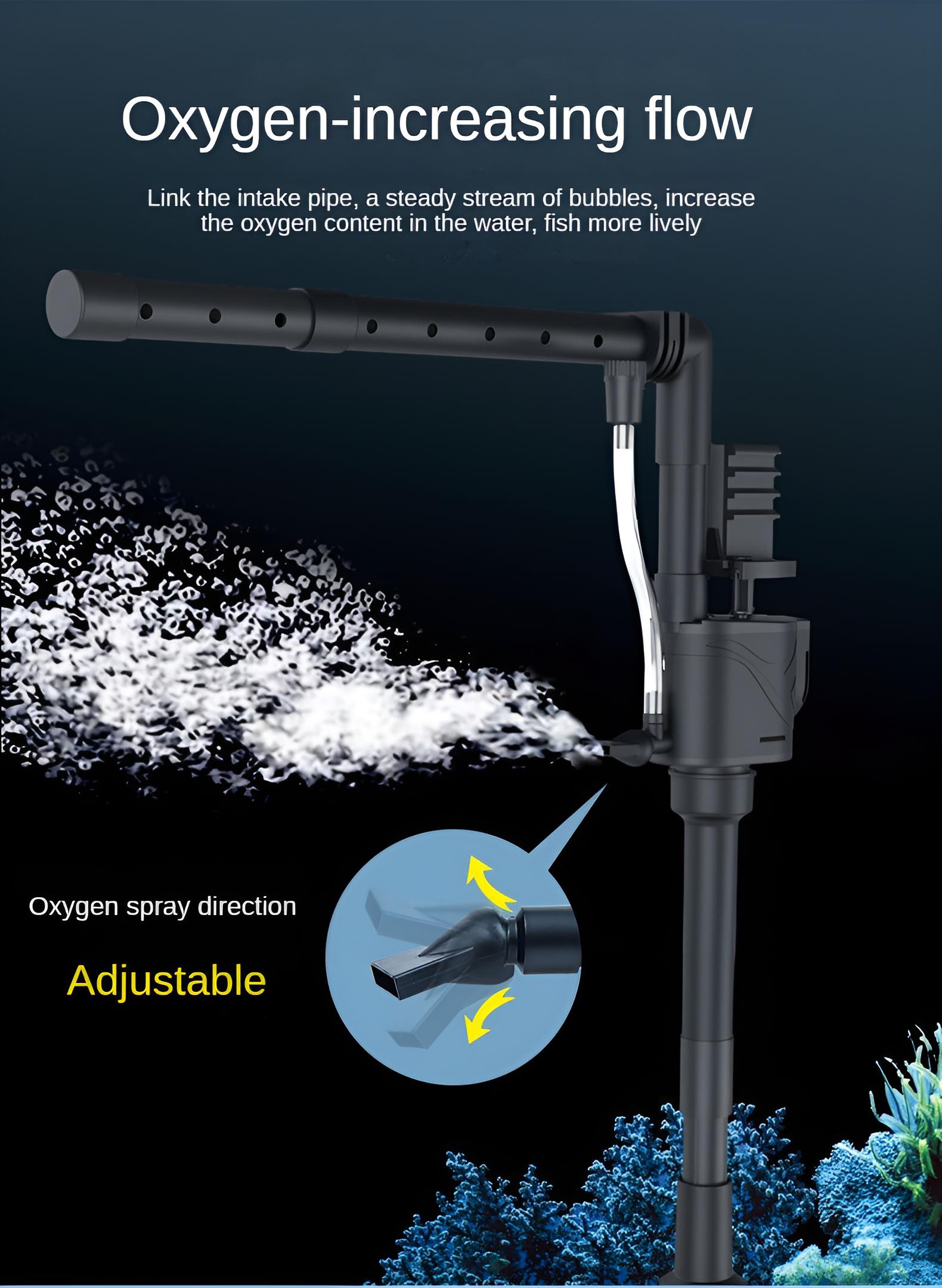 3-in-1 Multifunctional Submersible Pump for Aquarium – Energy Saving ...